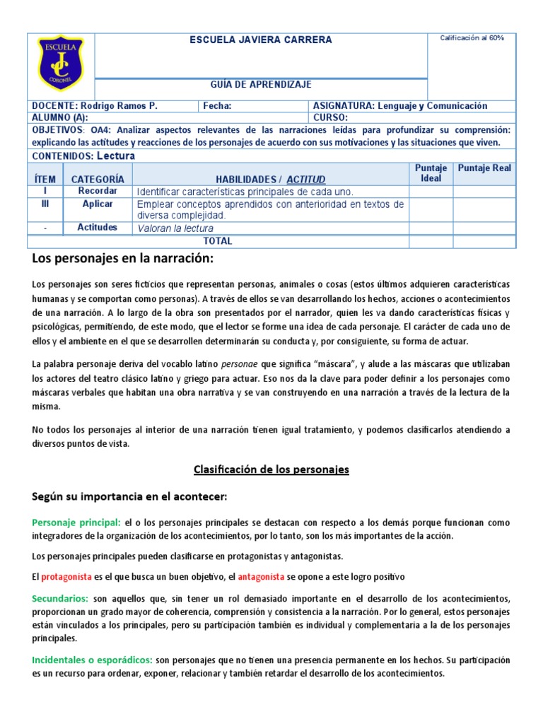 Análisis de Personajes en Narraciones | PDF | Narración | Aprendizaje