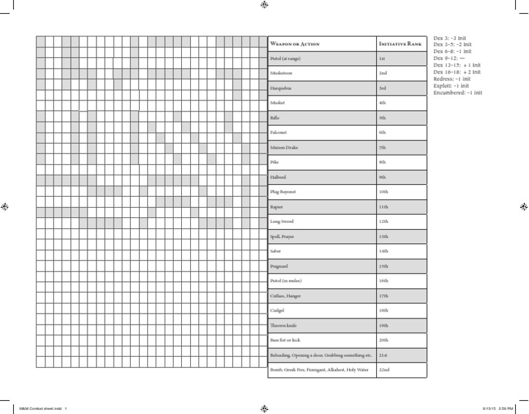 Miseries & Misfortunes Combat Sheet (Basic, BX) | PDF | Melee Weapons | Blade Weapons