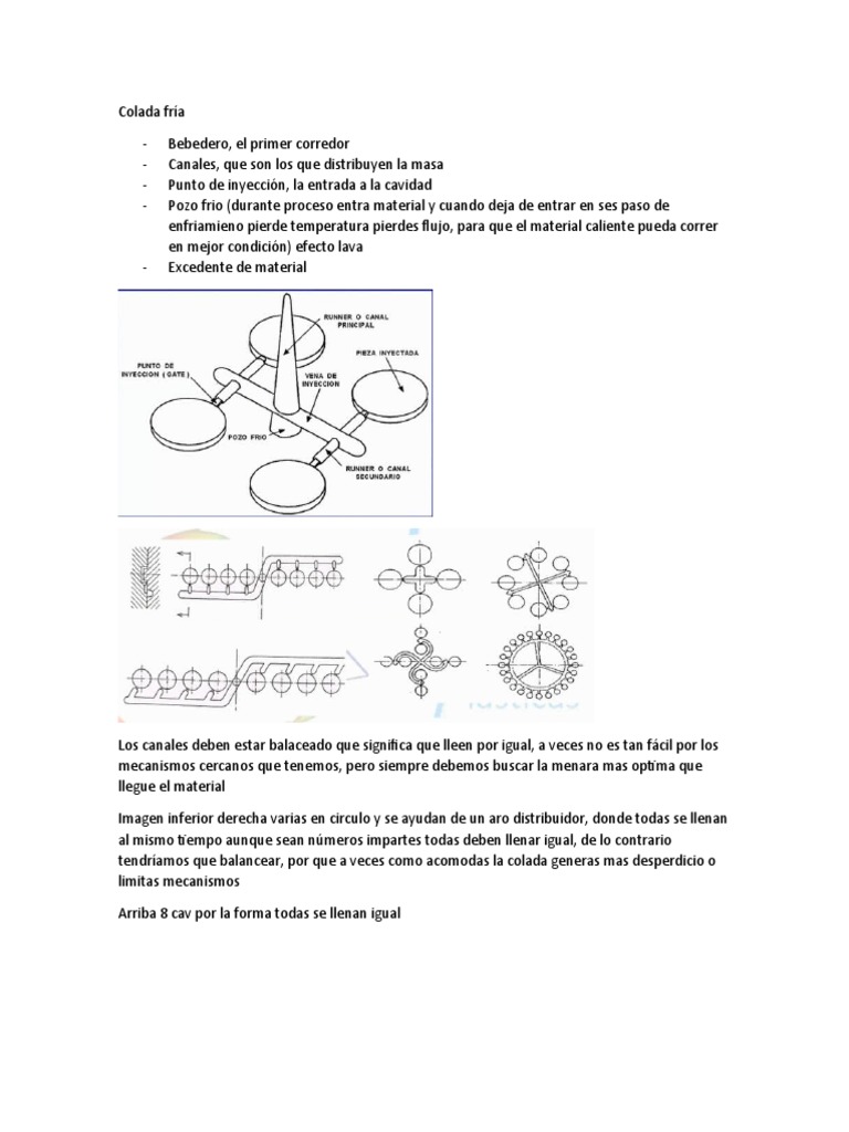 Moldes De Inyeccion Sesion 2 Pdf