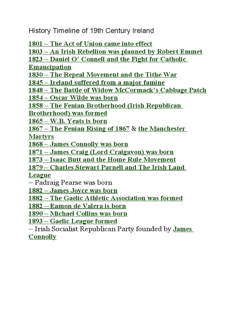History Timeline of 19th Century Ireland | PDF