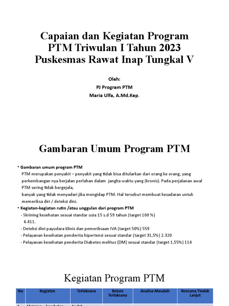 Ulfa - Capaian Program PTM TW1 2023 | PDF