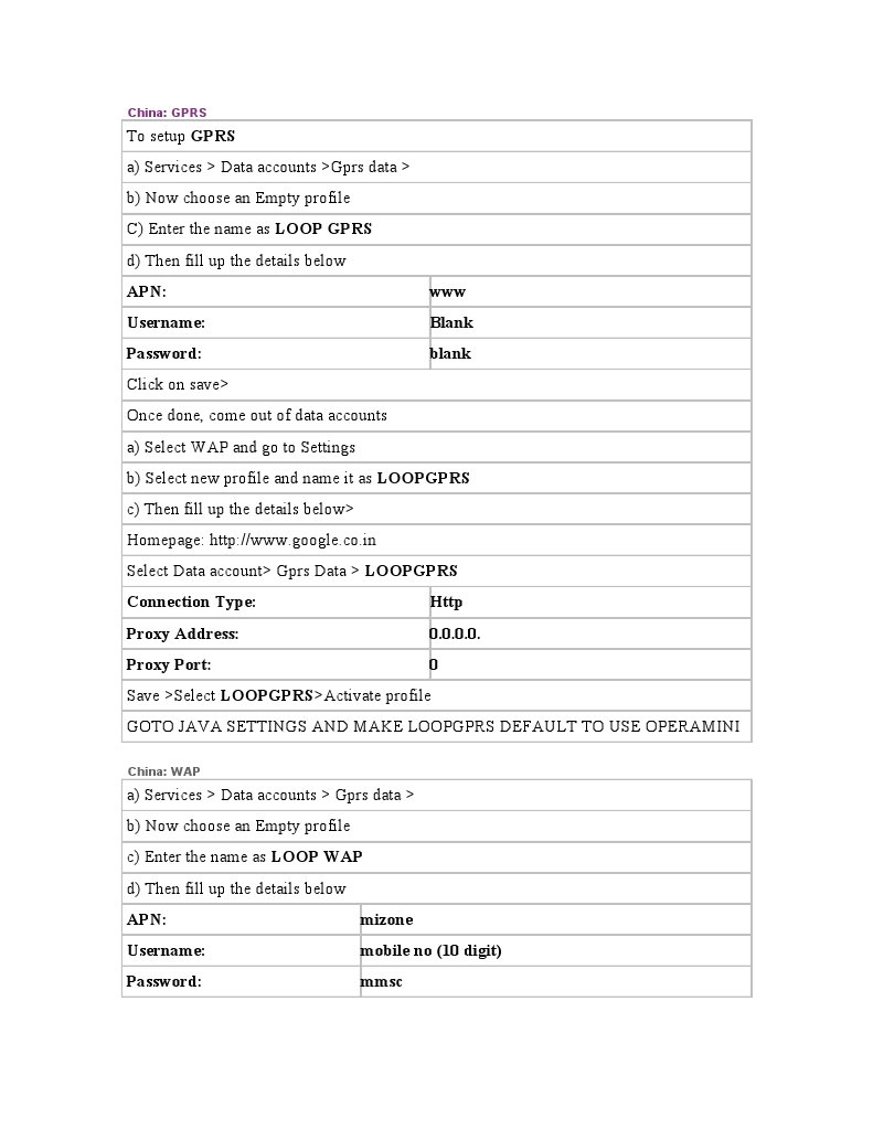 GPRS Setup Guide for China Users | PDF