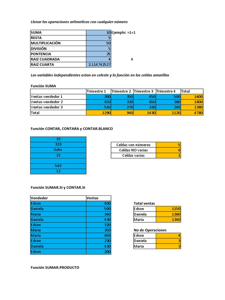 Práctica 1 - Fundamentos de Excel | PDF