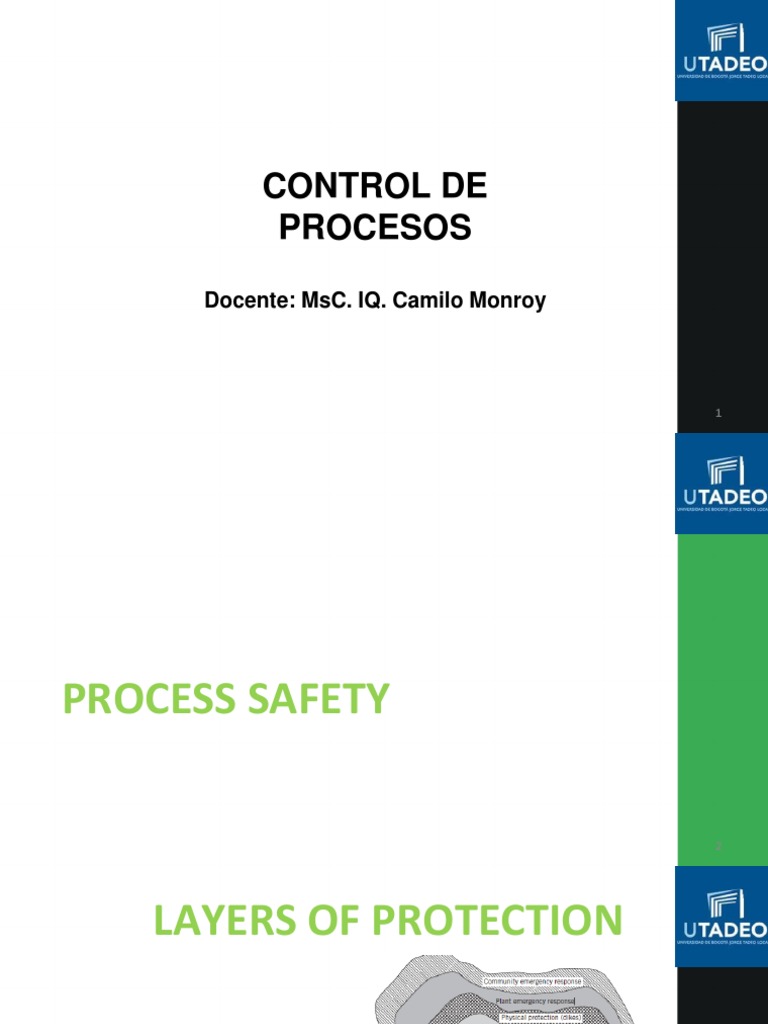 Process Safety Principles and Layers of Protection: A Comprehensive ...