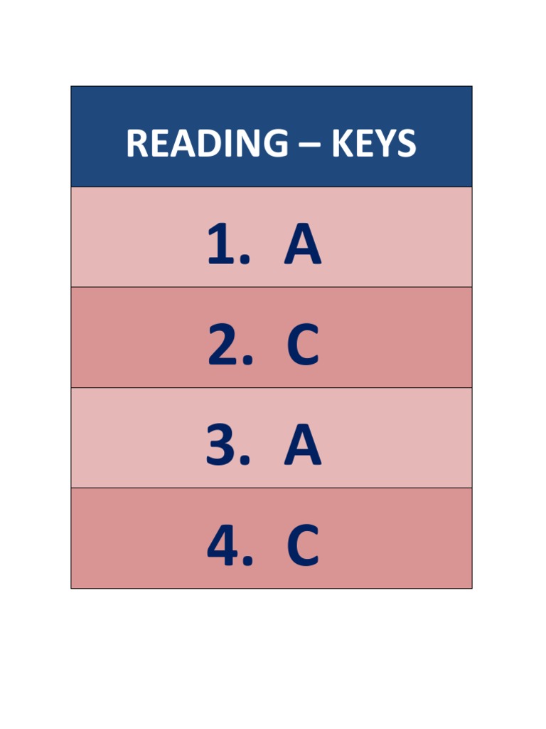 Reading Keys | PDF