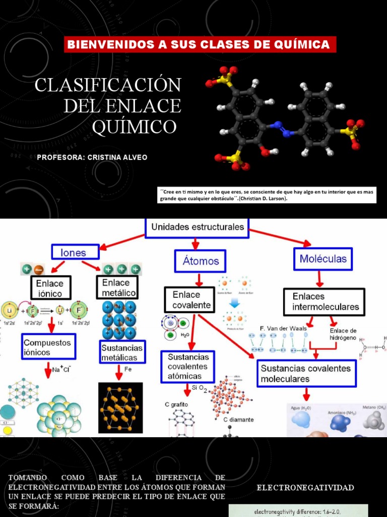 Tema 3. Clasificación Del Enlace Químico | PDF | Enlace covalente | Enlace químico