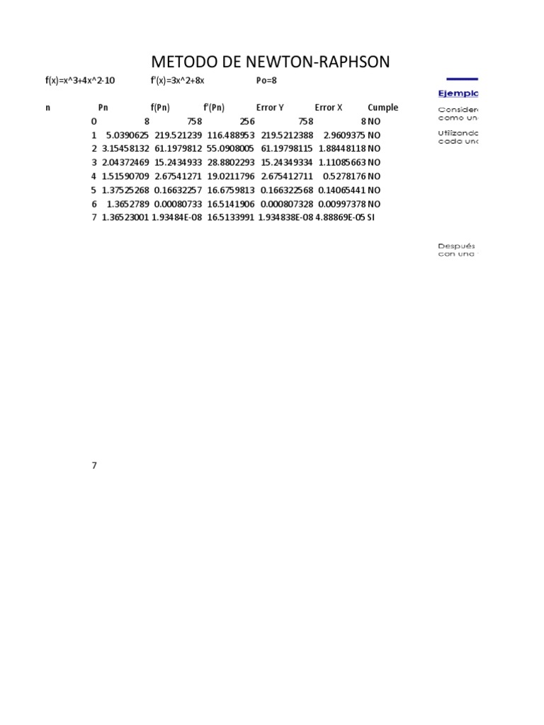 Metodo Newton Raphson Pdf