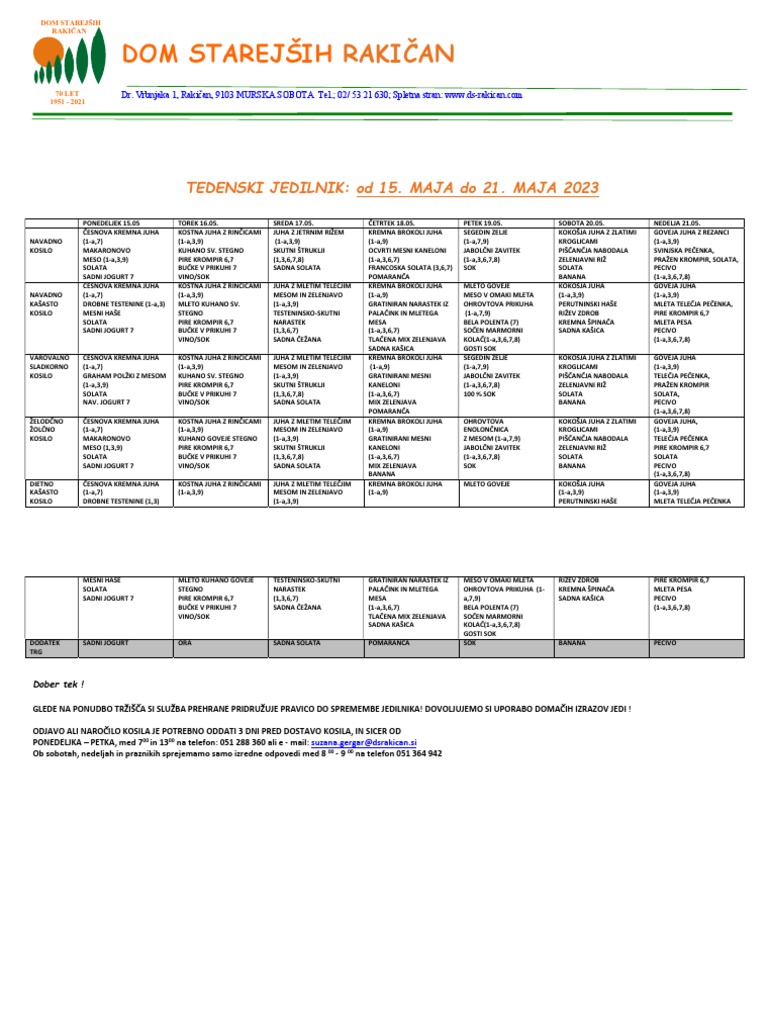 Jedilnik-15 5 - 21 5 2023 | PDF