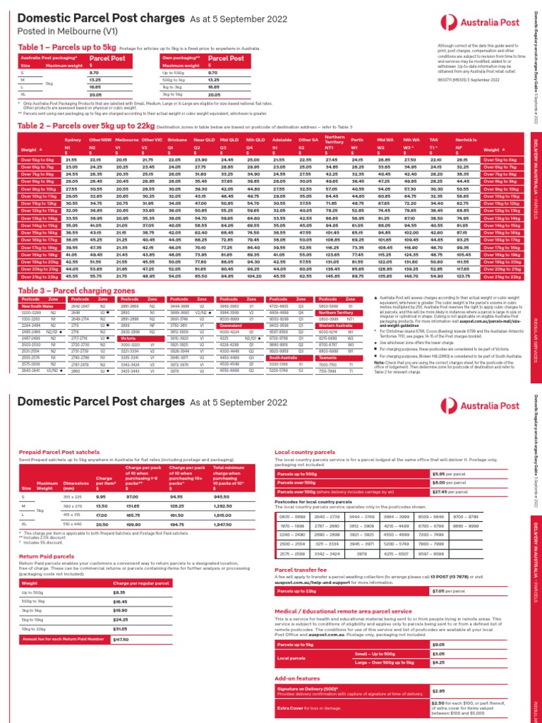 Australia Post Domestic Parcel Rates | PDF | Mail | Freight Transport