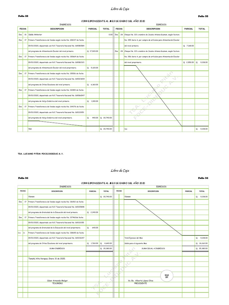 Libro Caja | PDF | Guatemala