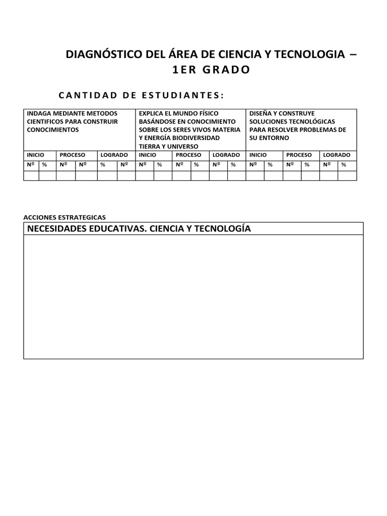 Diagnóstico Del Área de Ciencia y Tecnologia Aav 2023 | PDF | Conocimiento | Science