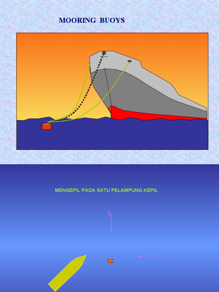 Panduan Mooring Buoys Kapal | PDF