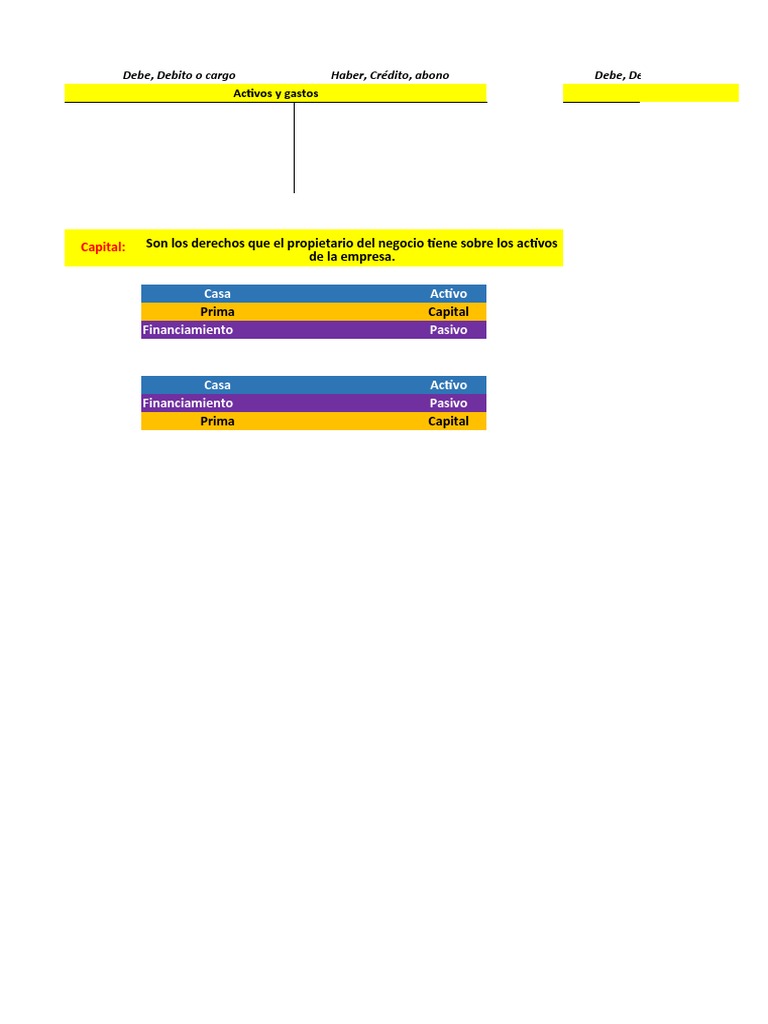 Ejercicios Cap 2 Alumnos | PDF | Tarjeta de crédito | Contabilidad Ejercicios Cap 2 Alumnos | PDF | Tarjeta de crédito | Contabilidad