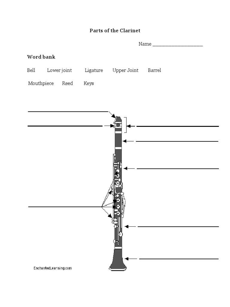 Clarinet Parts Worksheet | PDF