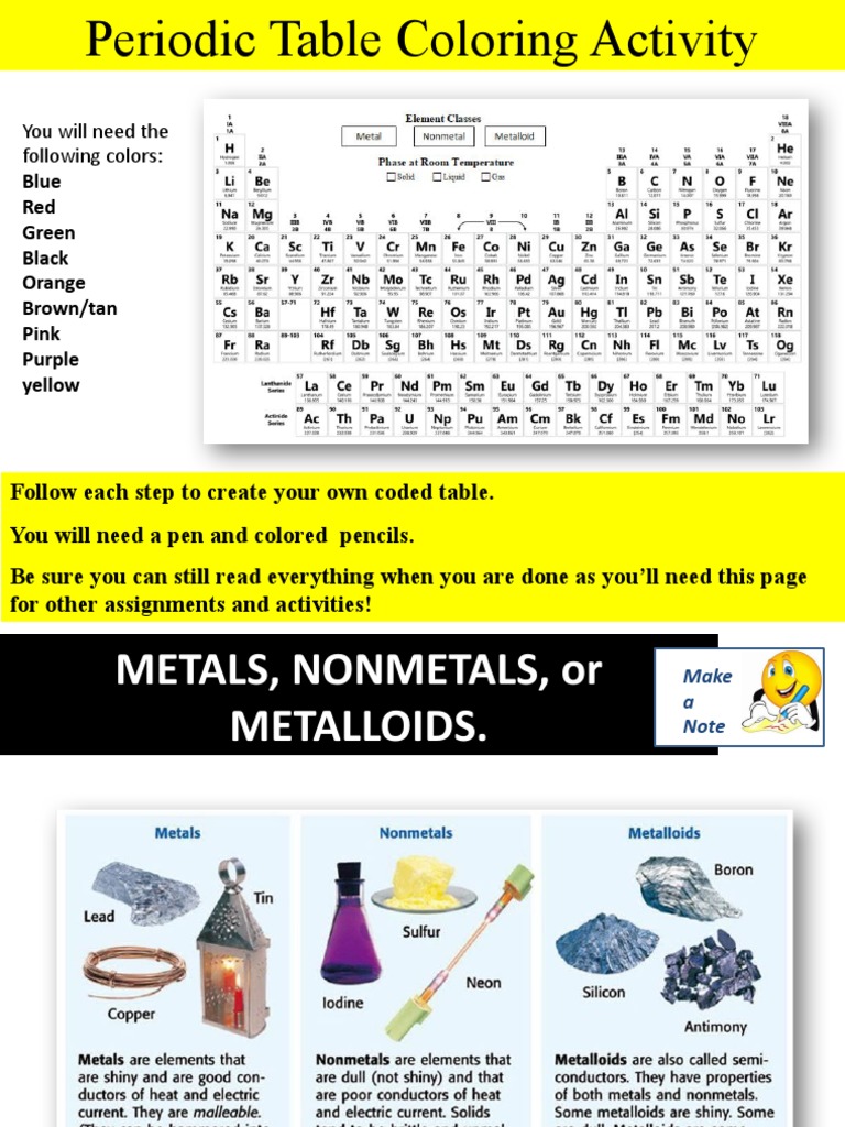 PTable_ColoringActivity | PDF