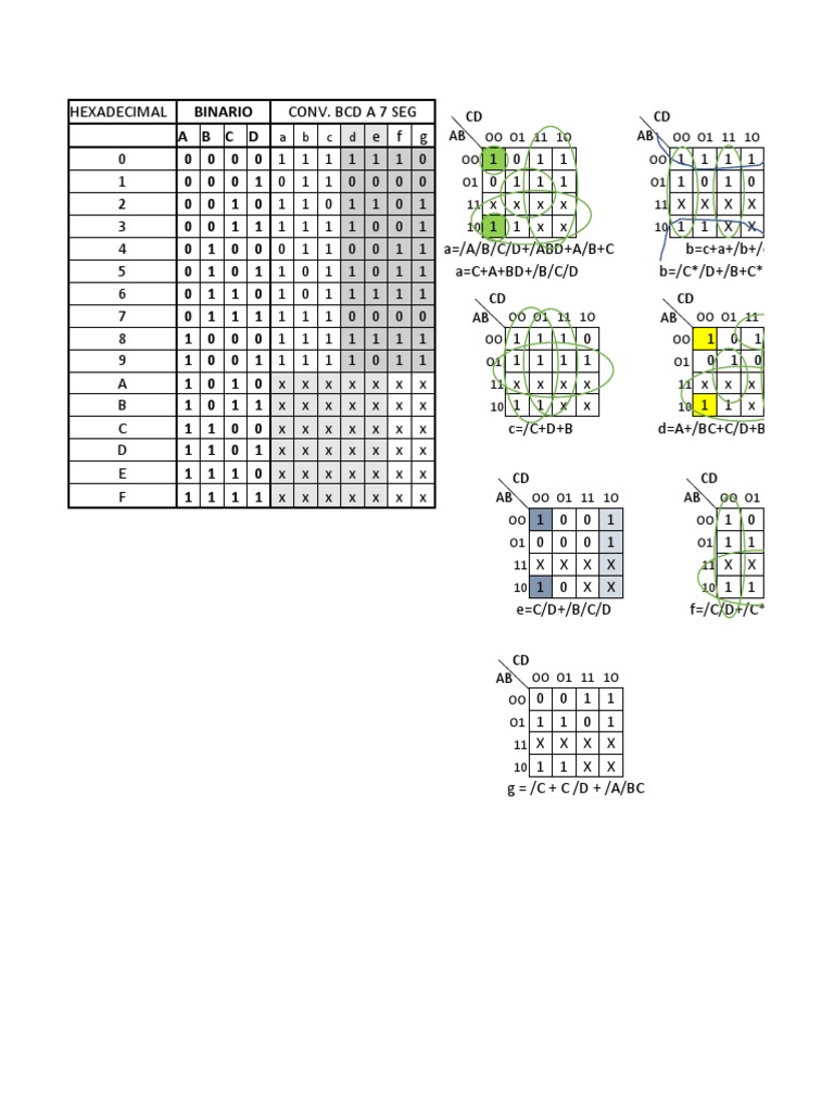 Convertidor BCD A 7 Seg | PDF