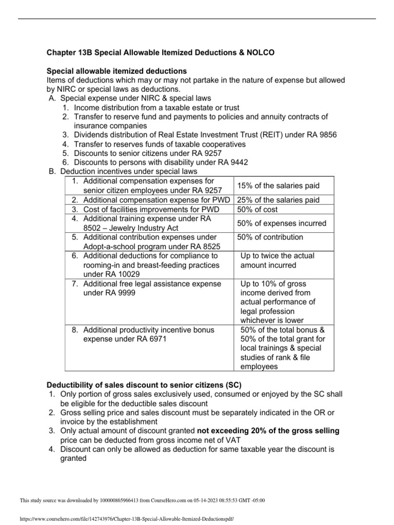 Special Itemized Deductions & NOLCO Guide | PDF | Tax Deduction | Income