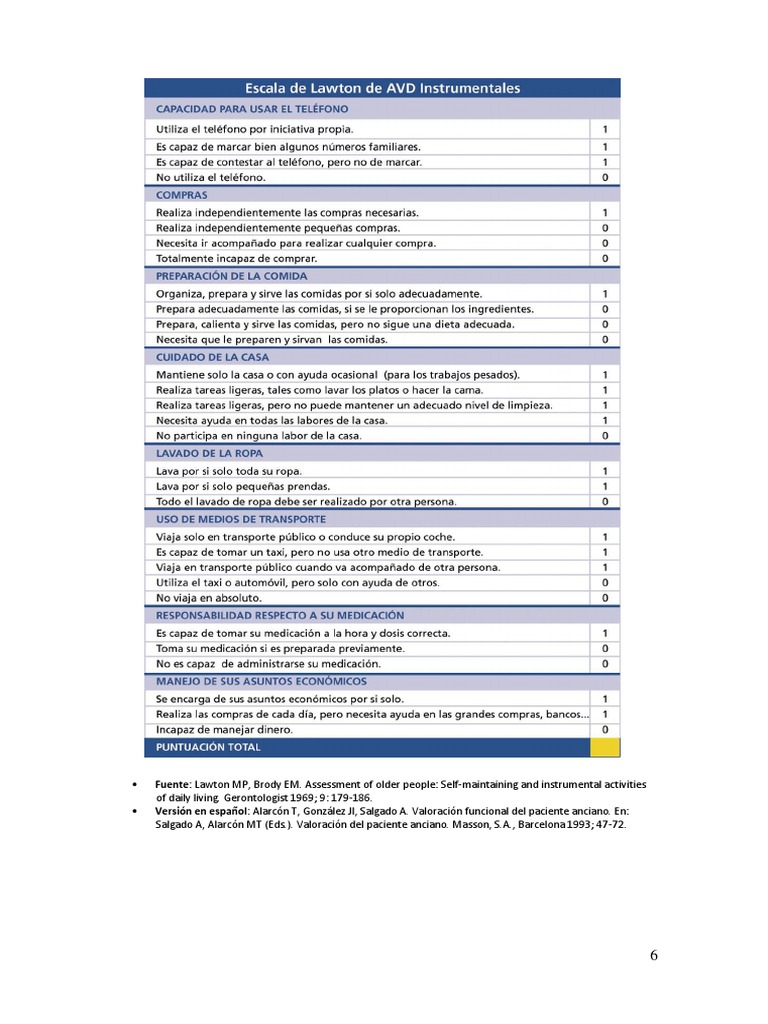Escala Lawton | PDF