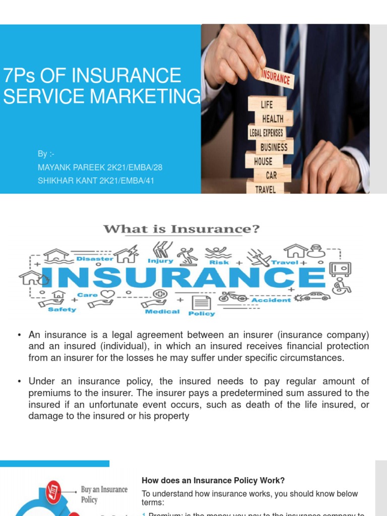 7Ps of Insurance Service Marketing by Mayak Pareek and Shikhar Kant | PDF | Insurance | Interest