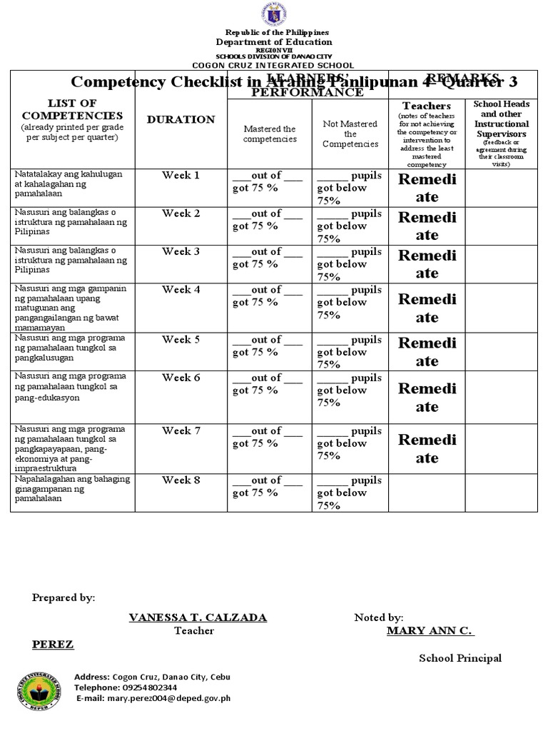 Cogon Cruz Integrated School Competency Checklist Report for Araling ...