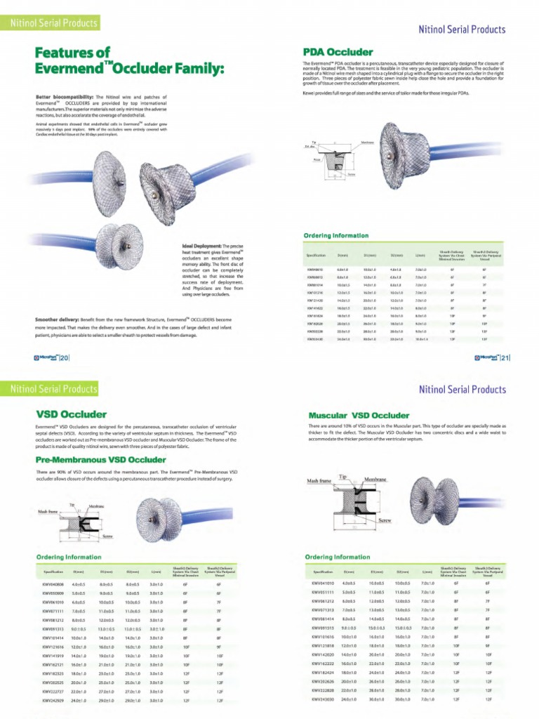 Catalogo de Oclusores Microport | PDF