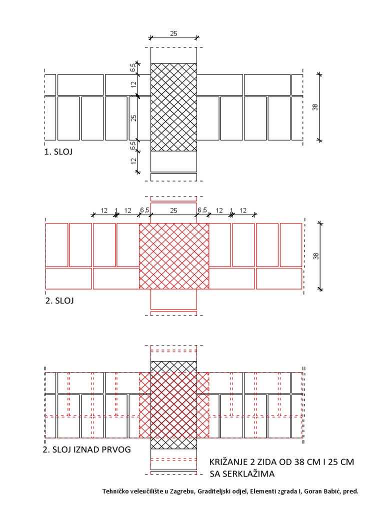 22 Križanje 38-25 Serklaž | PDF