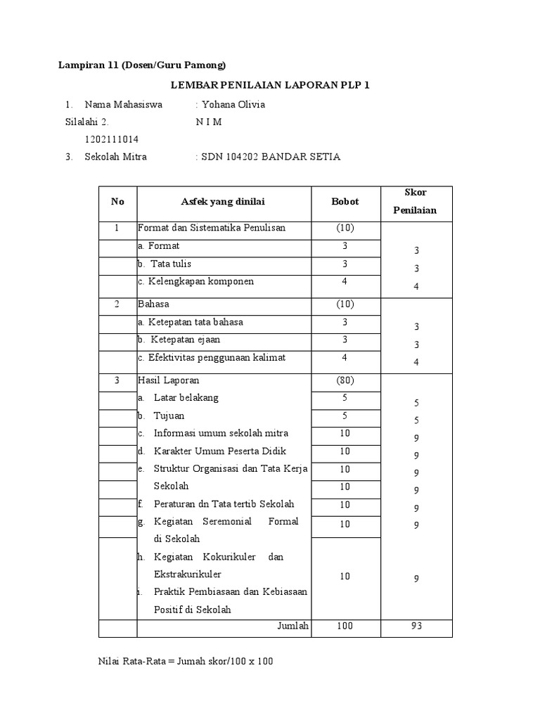 Lampiran 11 Yohana | PDF