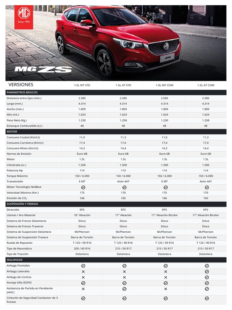 MG-ZS-ficha-tecnica | PDF