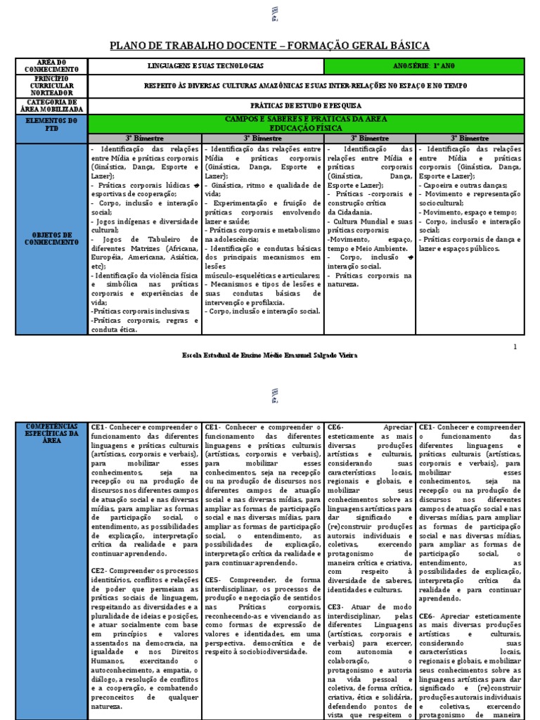 2023 - Linguagens - Plano de Trabalho Docente - FGB EDUCACÃO FÍSICA ...