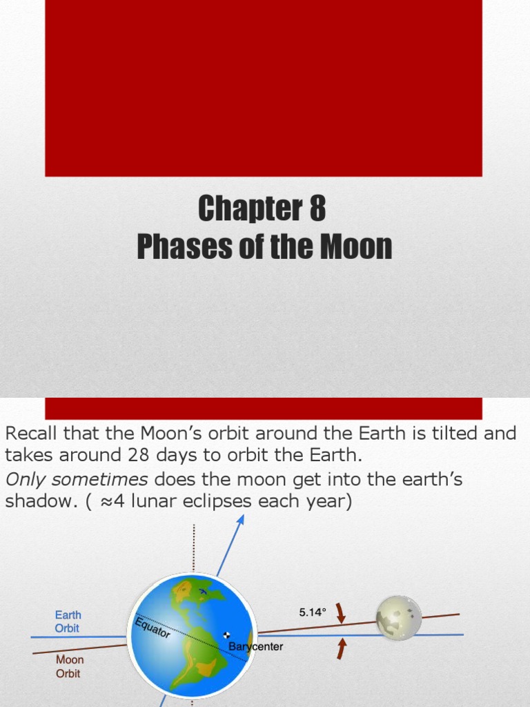 Phases of The Moon | PDF