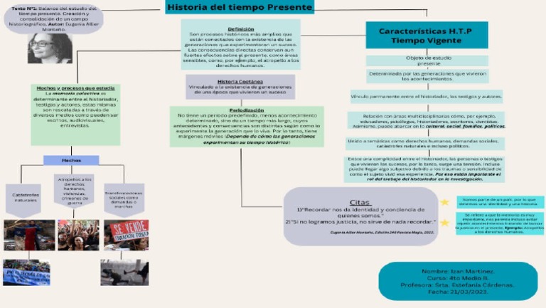 Mapa Conceptual Historia. | PDF