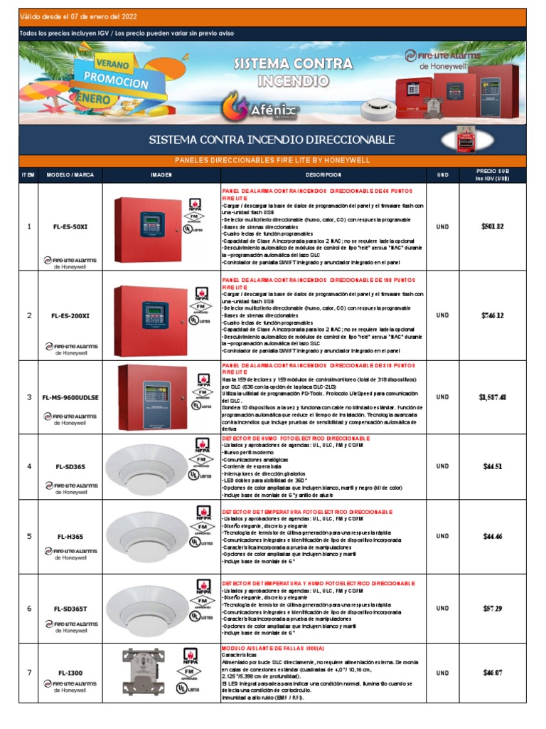 LP Contra Incendio Honeywell Enero 07.01.22 | PDF | Relé | Diodo emisor ...