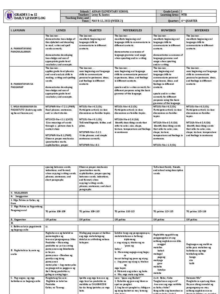 DLL MTB-1 Q4 W2 | PDF | Mental Processes | Cognitive Science