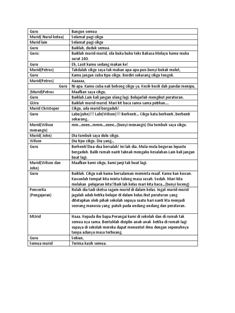 Sketsa | PDF