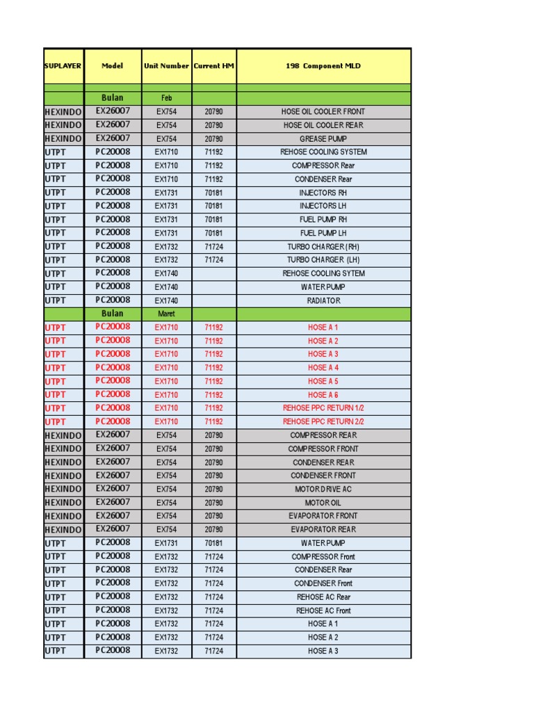 Plan Midlife Track 2023 | PDF | Fuel Injection | Pump