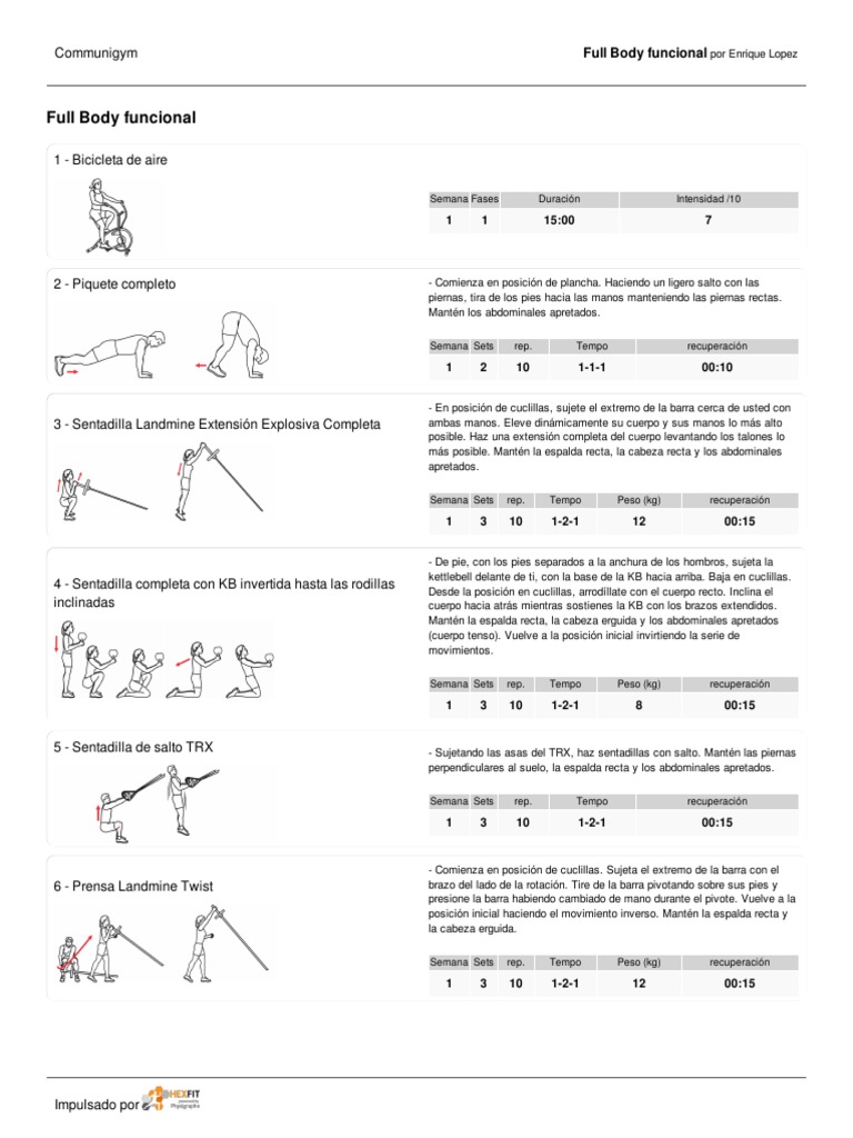 Full Body funcional: Un programa completo para mejorar la fuerza, resistencia y flexibilidad con ...