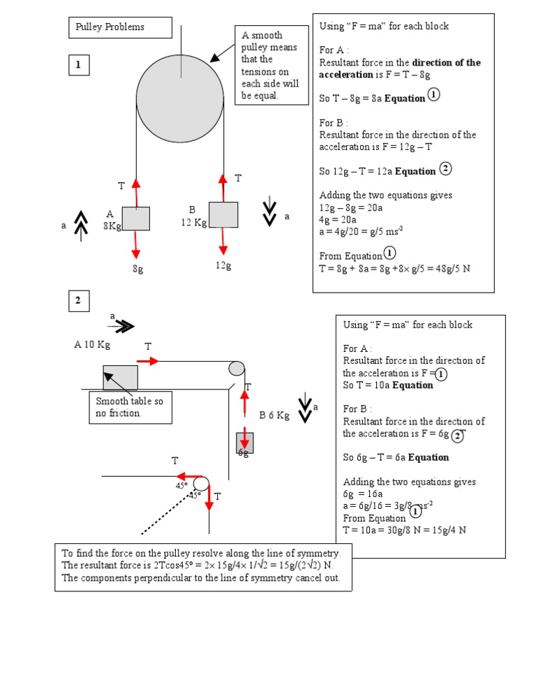 Pulley Problems M1 | PDF