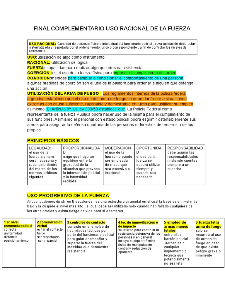 Uso Racional de La Fuerza | PDF | Munición | Policía