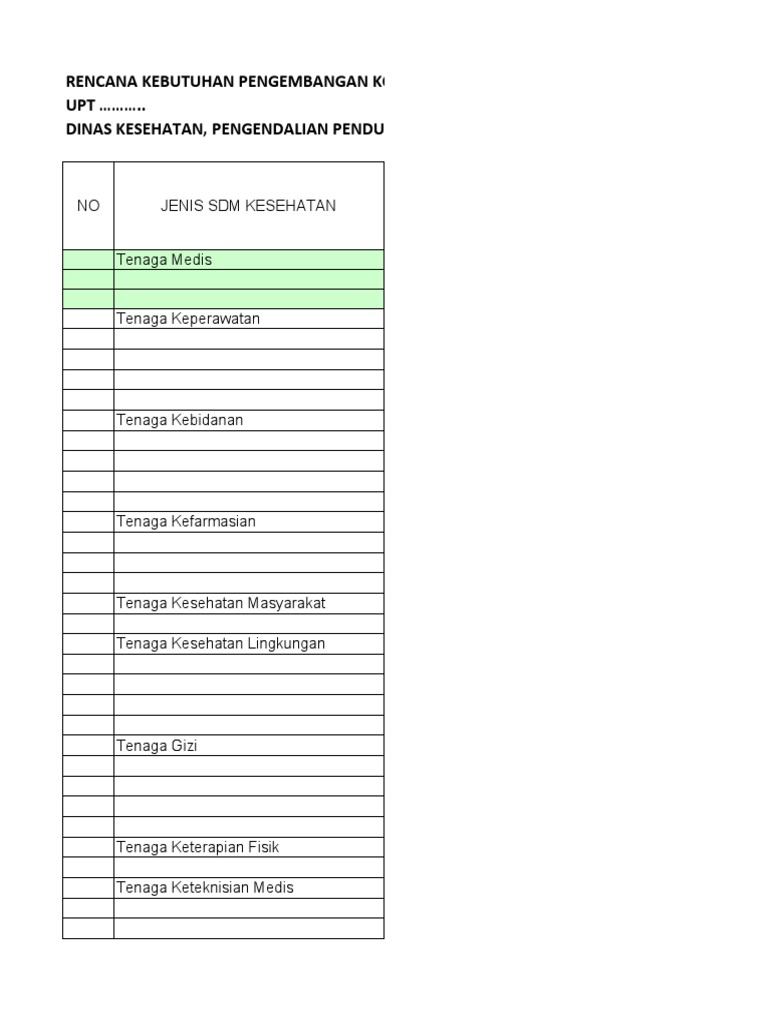 Contoh Renbut Pendidikan | PDF