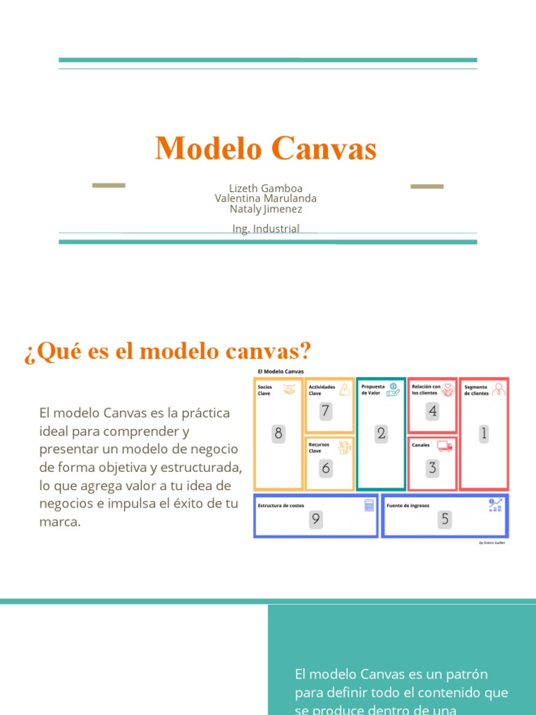 Modelo Canvas | PDF