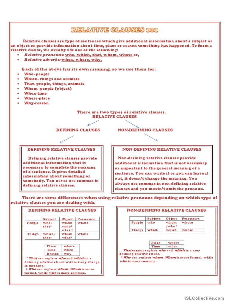 Relative Clauses | PDF | Subject (Grammar) | Sentence (Linguistics)