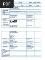 DLP Q2 UCSP Week 3 | PDF | Learning | Teachers