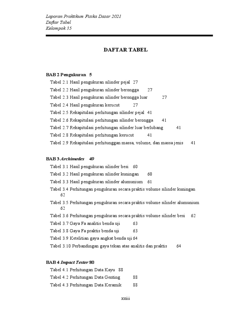 0.6 Daftar Tabel Fix | PDF