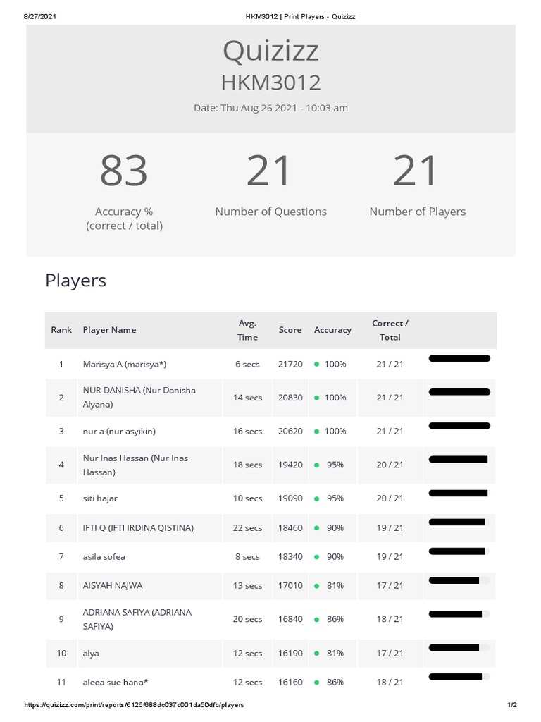 HKM3012 - Print Players - Quizizz | PDF
