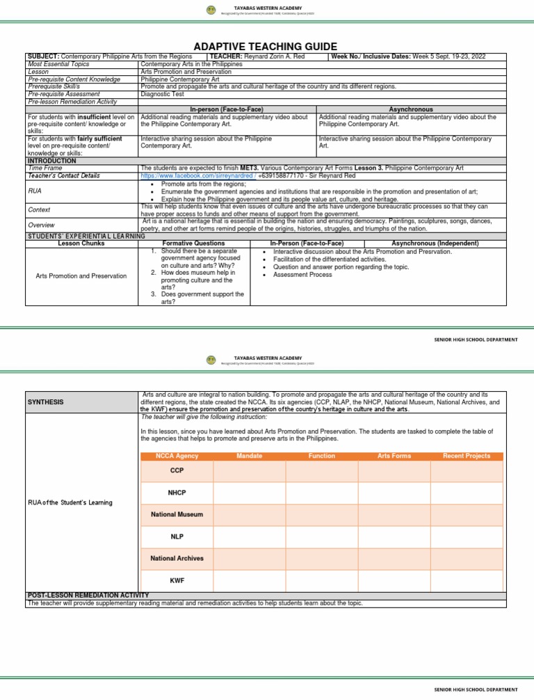 Atg Q1 Cpar WK5 Rzar | PDF | Teachers | Teaching