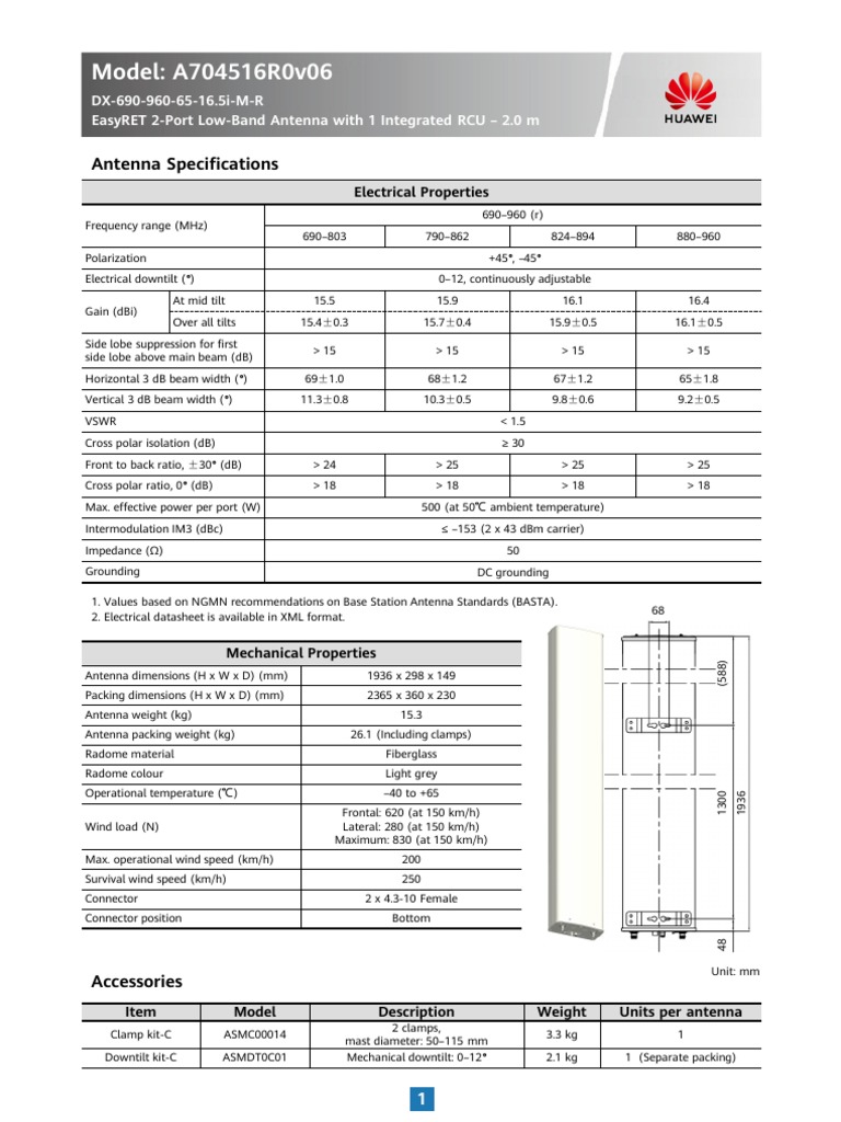 Telecom Antenna Specs & Installation | PDF | Decibel | Antenna (Radio)