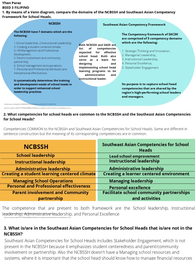 Both NCBSSH and SASH Are List of Competencies Expected For Effective ...