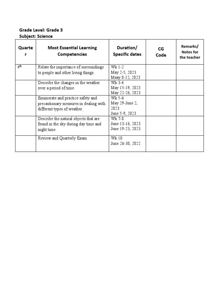 BOW SCIENCE Elem - 4th GRADING | PDF | Earth | Physical Sciences