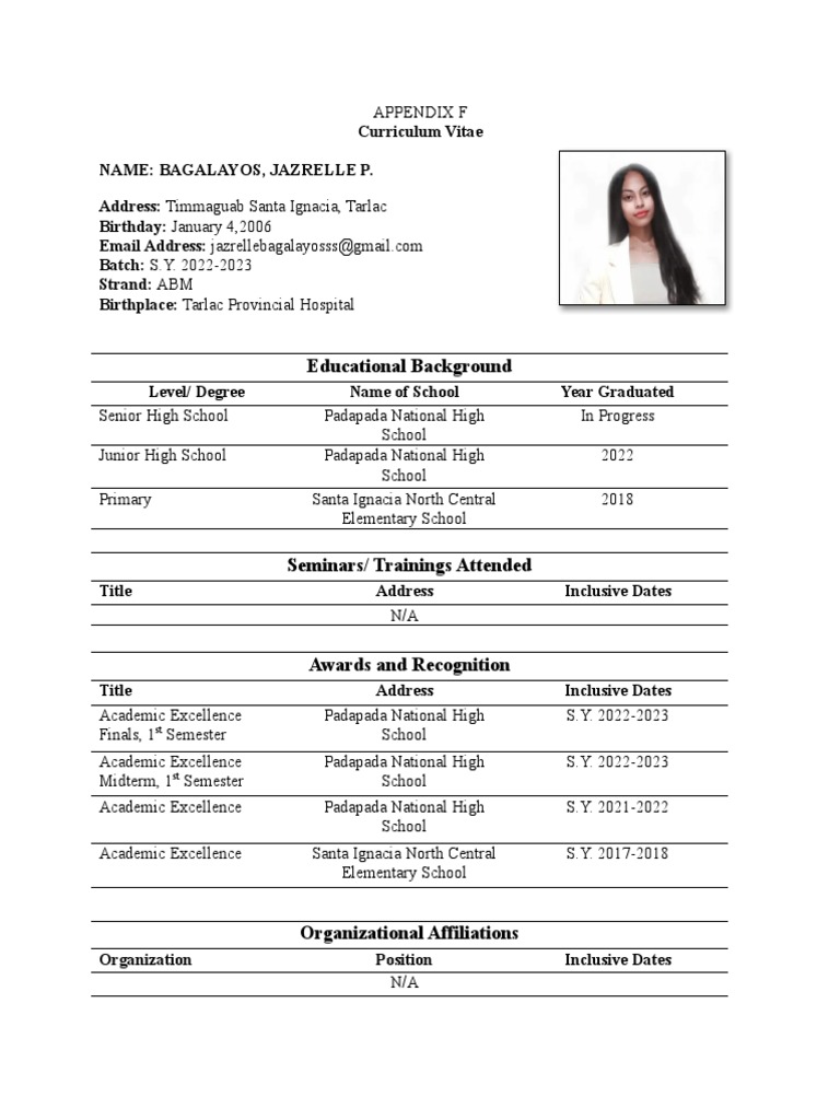 Curriculum Vitae Appendix | PDF | Youth | High Schools And Secondary ...