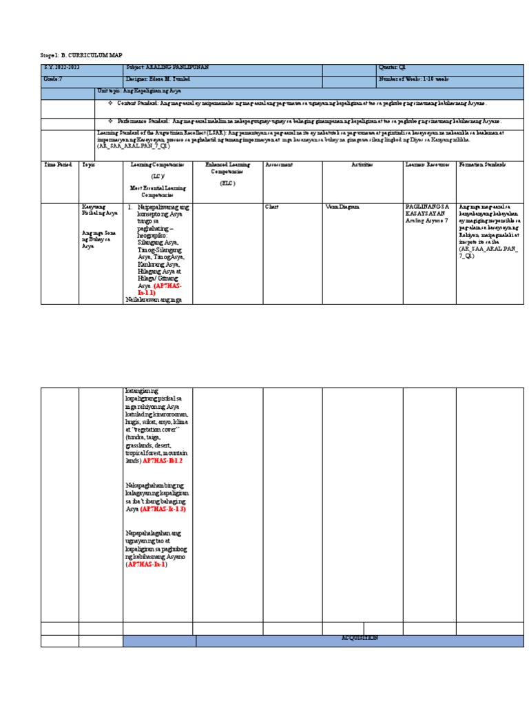 Curriculum Map AP7 | PDF